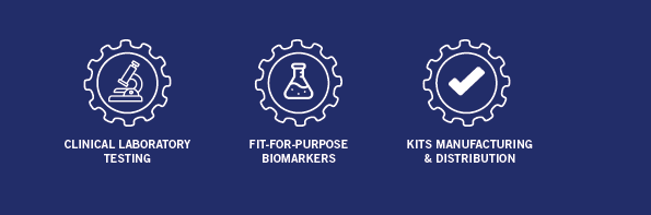 Eurofins Central Laboratory - Eurofins Scientific