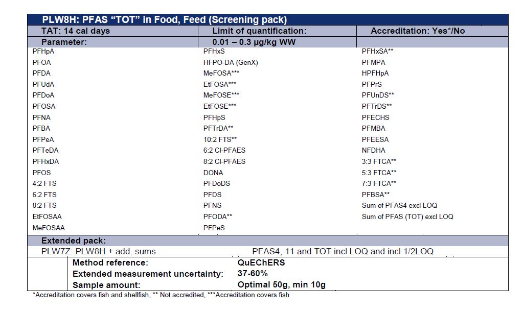 Livsmedel#R##N#- Eurofins Scientific