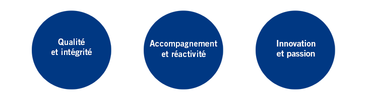 AQbD - Analytical Quality by Design - Eurofins BPT France - Eurofins France